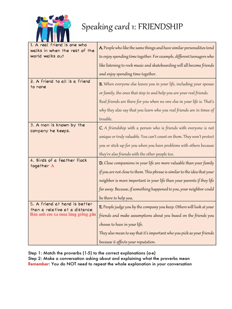 Lesson 12 Speaking Cards | PDF