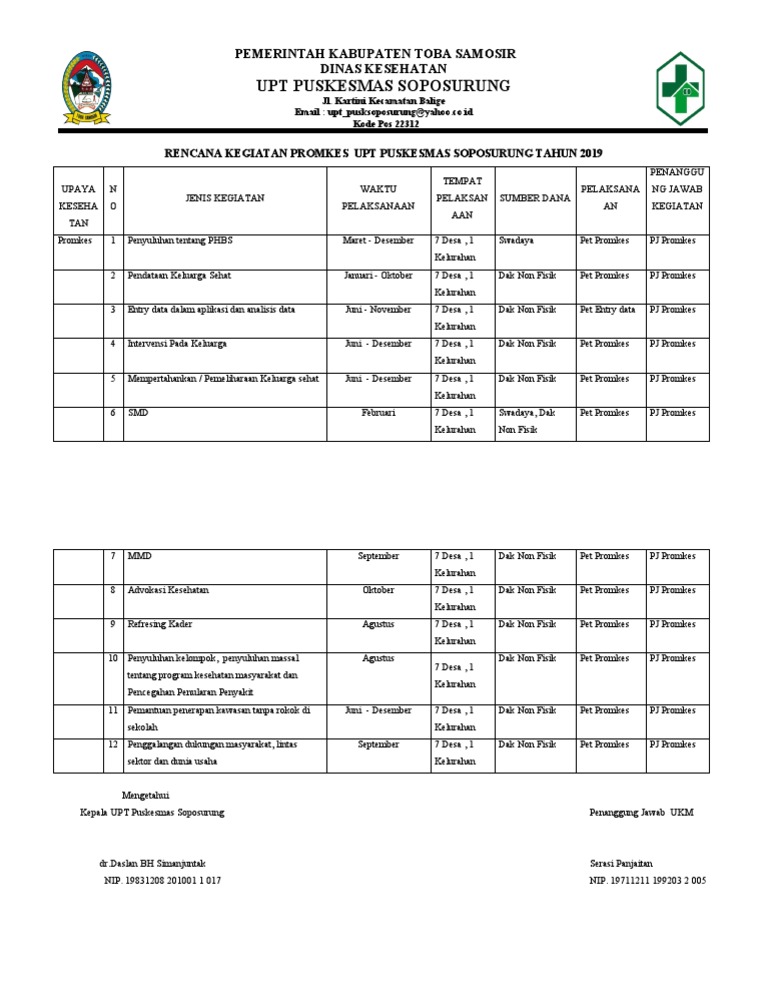 4.1.1 Ep. 7c PROMKES RENCANA KEGIATAN UKM | PDF