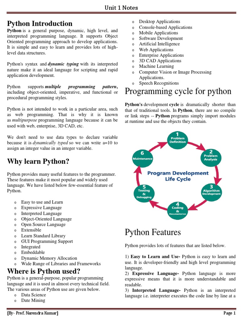 Unit 1 Pdf Data Type Python Programming Language 1570