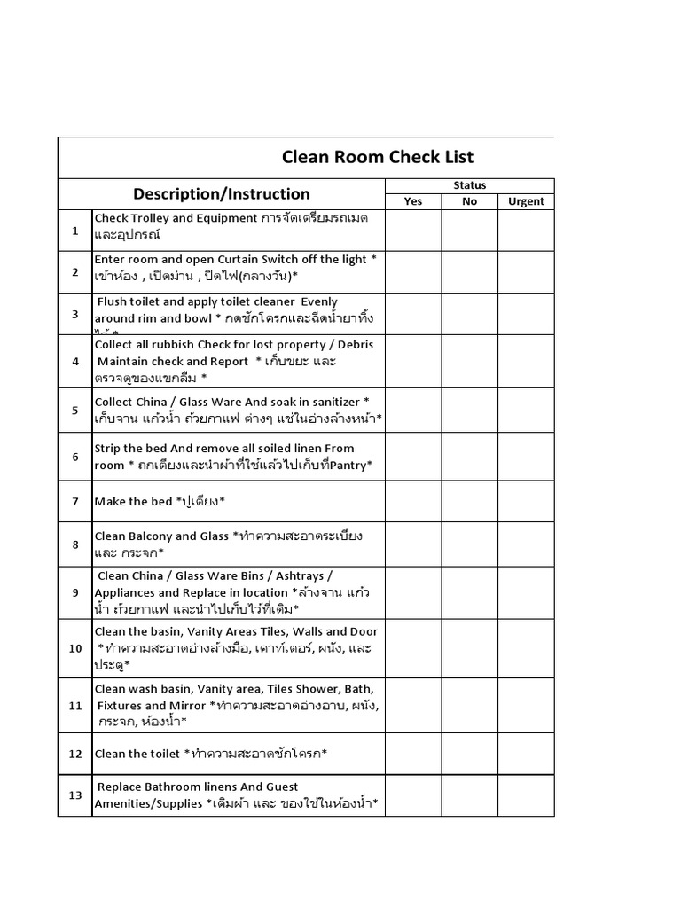 HK_Clean Room Check List | PDF