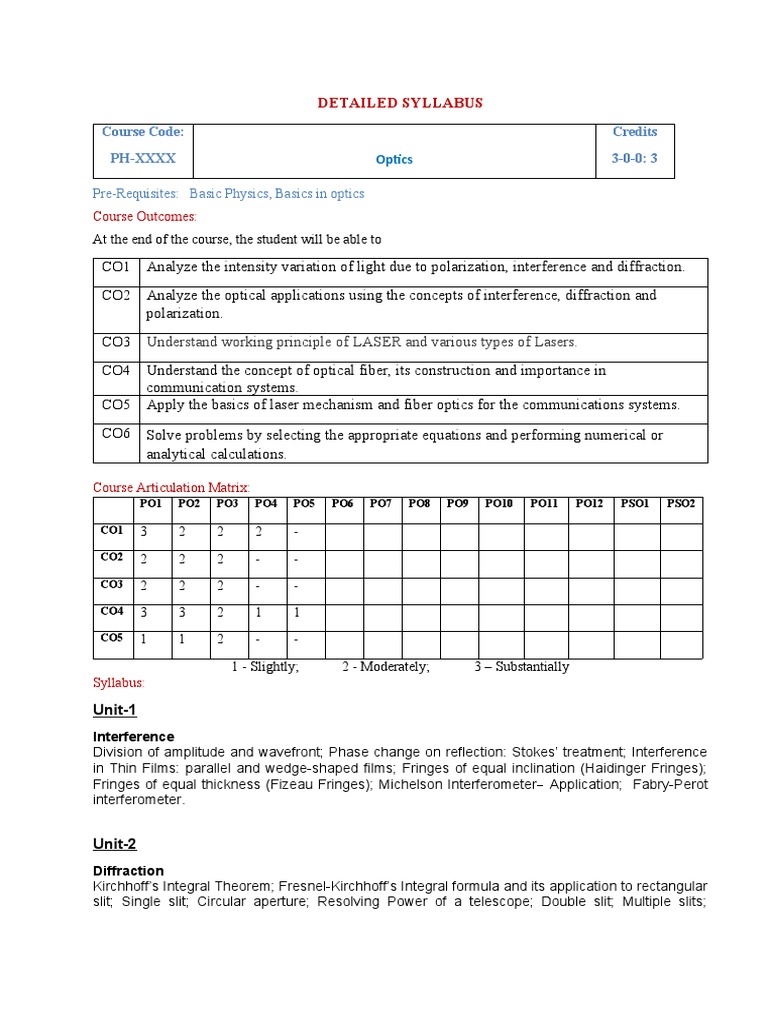 BSC Optics Final | PDF | Optics | Diffraction