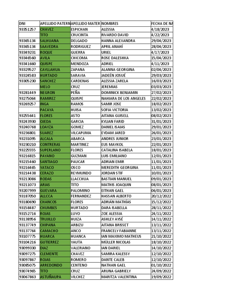 Seguimiento Apo | PDF