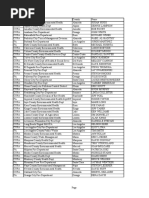 Isi Safety Codes List | PDF | Personal Protective Equipment ...