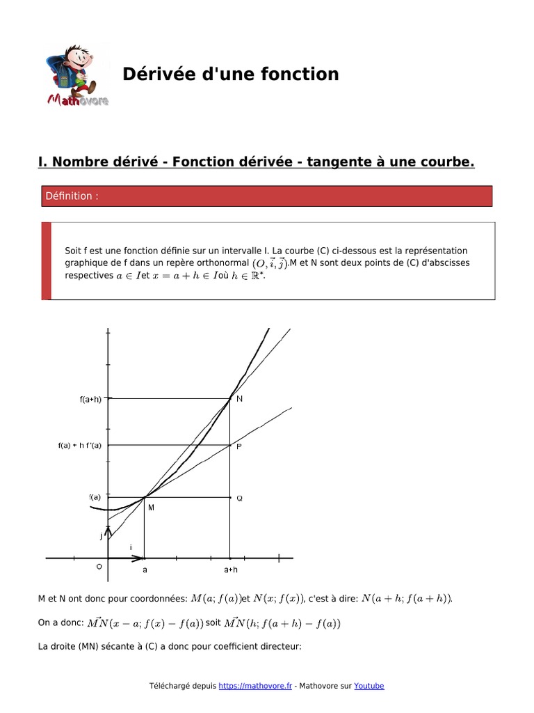 Dérivées et Tangentes en Mathématiques | PDF | Fonction (Mathématiques ...