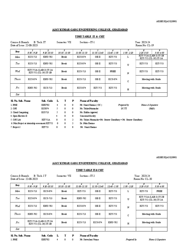 Master Time Table 4thyear (2023 24) Oddsem 2 | PDF