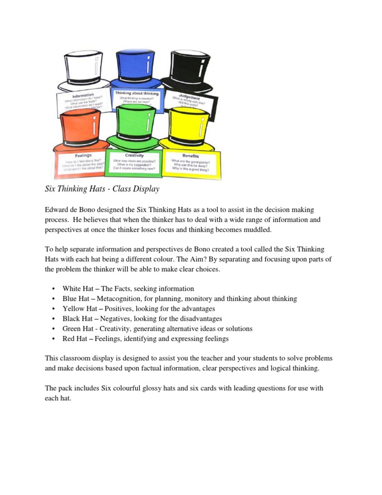 Six Thinking Hats Classroom Display | PDF | Self-Improvement