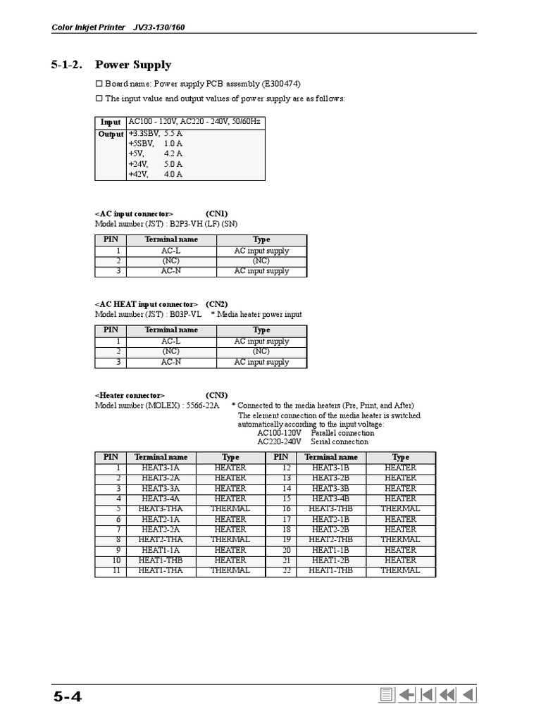 5-1-2-power-supply-pdf-power-supply-mains-electricity