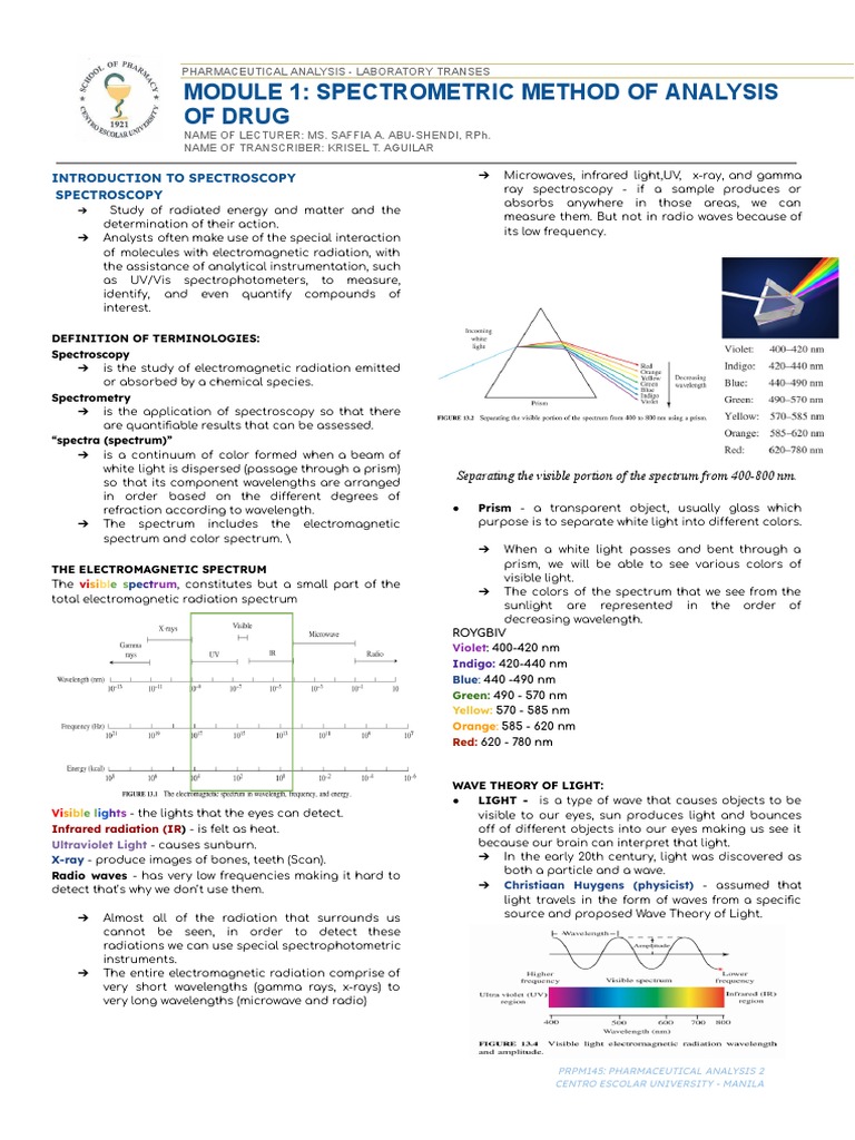 Qc2 m1 Spectrometric Method of Analysis of Drug Transes | PDF ...