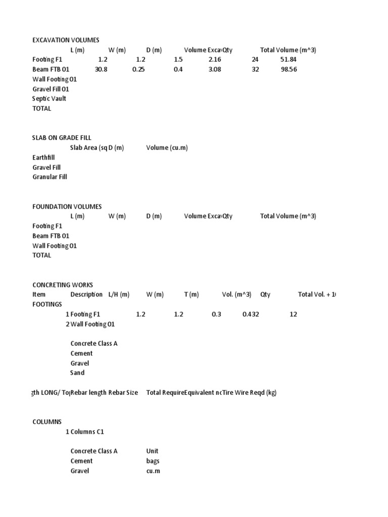 Estimate Try Tables For Backup Computations | PDF | Concrete | Building