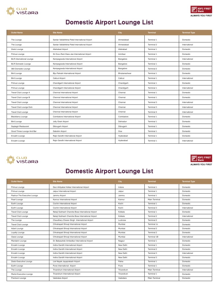 Domestic Airport Lounge Access List | PDF | Airport Lounge | Aviation
