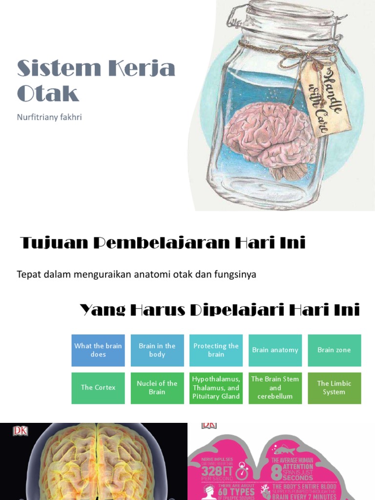 Sistem Kerja Otak | PDF
