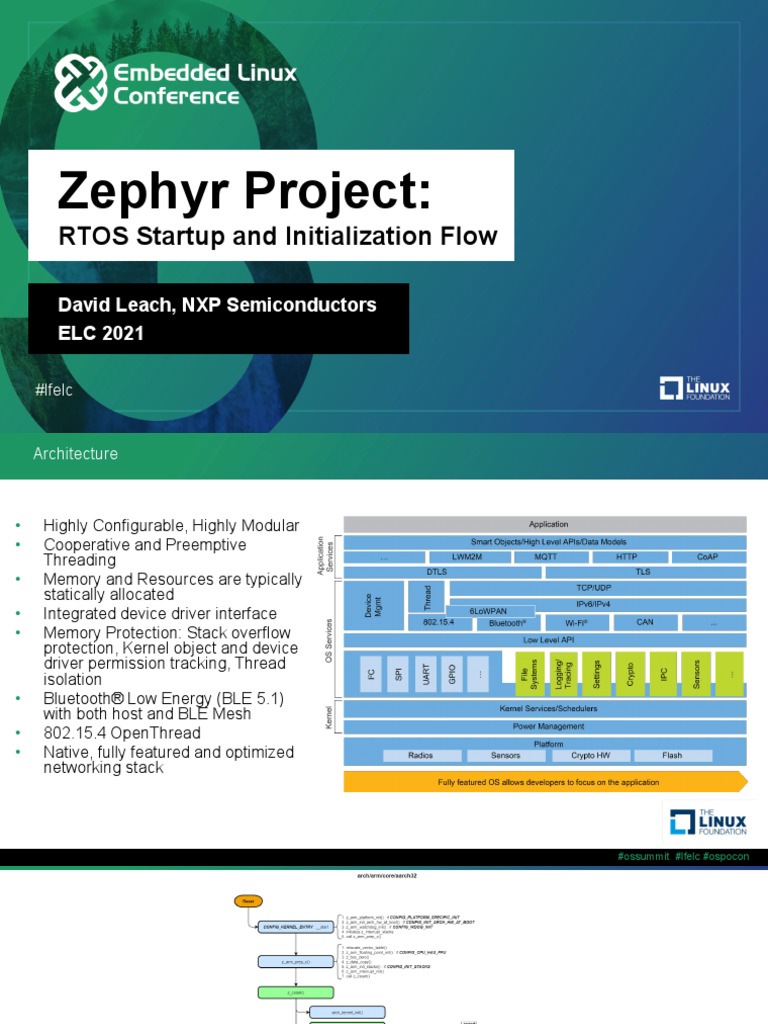 ELC 2021 Zephyr Startup v0.2 | PDF | Teaching Methods & Materials ...