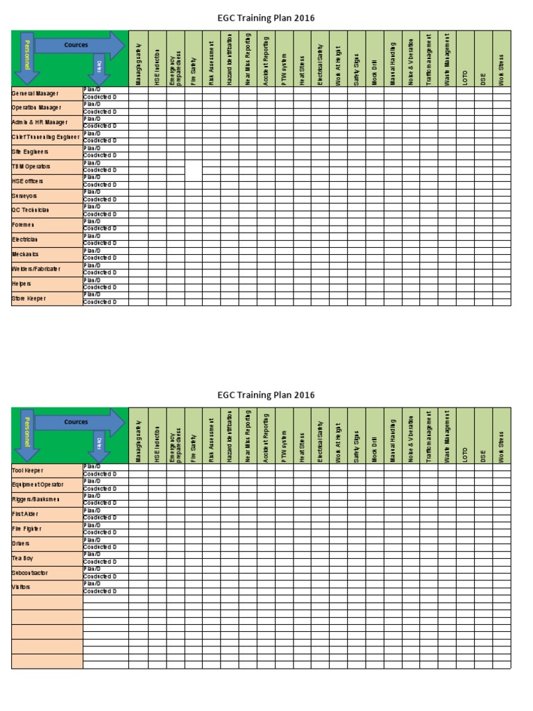 Training Plan 2016 | PDF