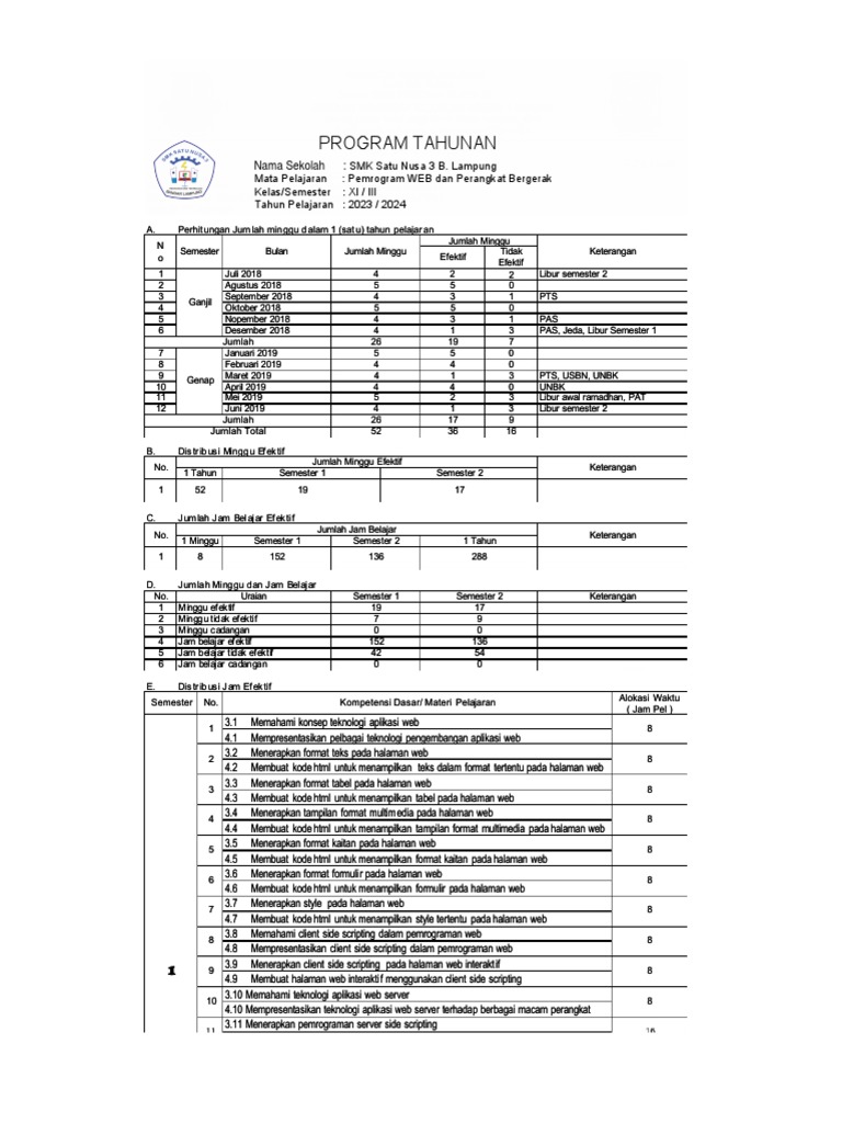 Prota - PWPB 2022-2023 | PDF