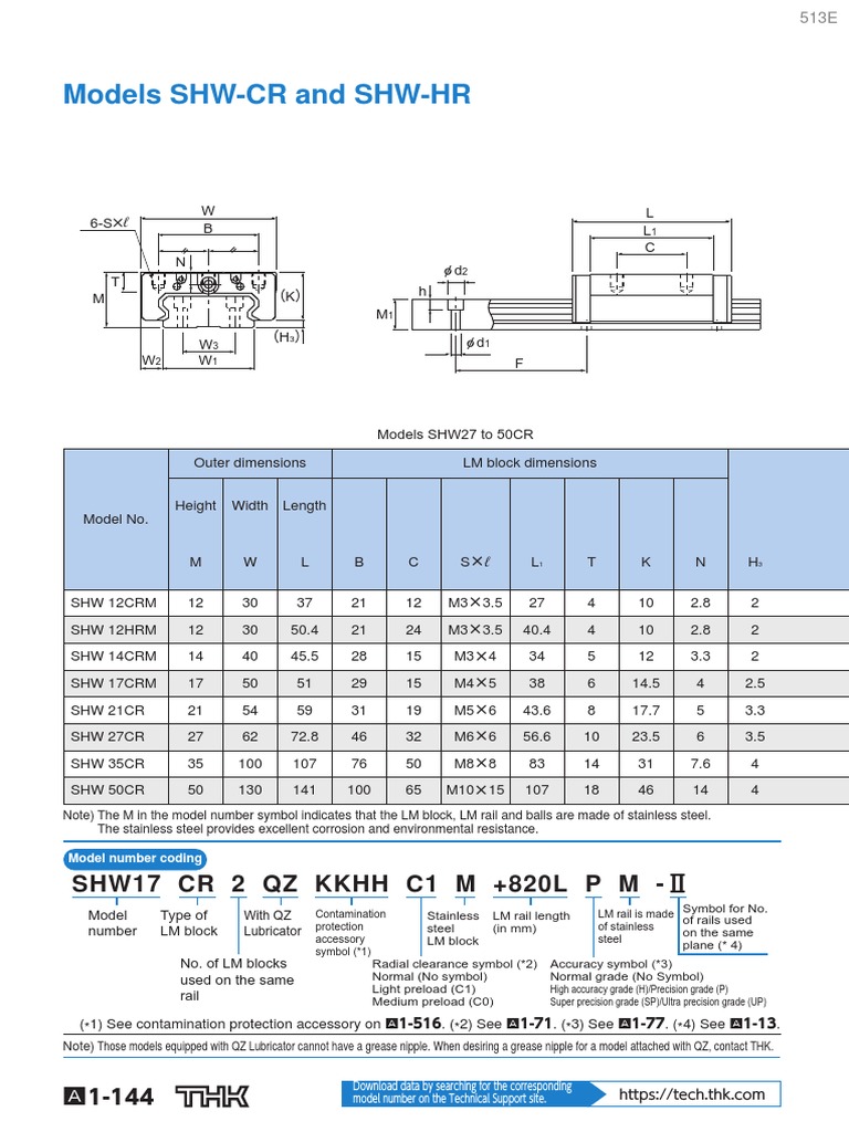 Models SHW-CR and SHW-HR | PDF | Manufactured Goods