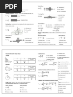 Machine Design Formulas | PDF | Gear | Axle