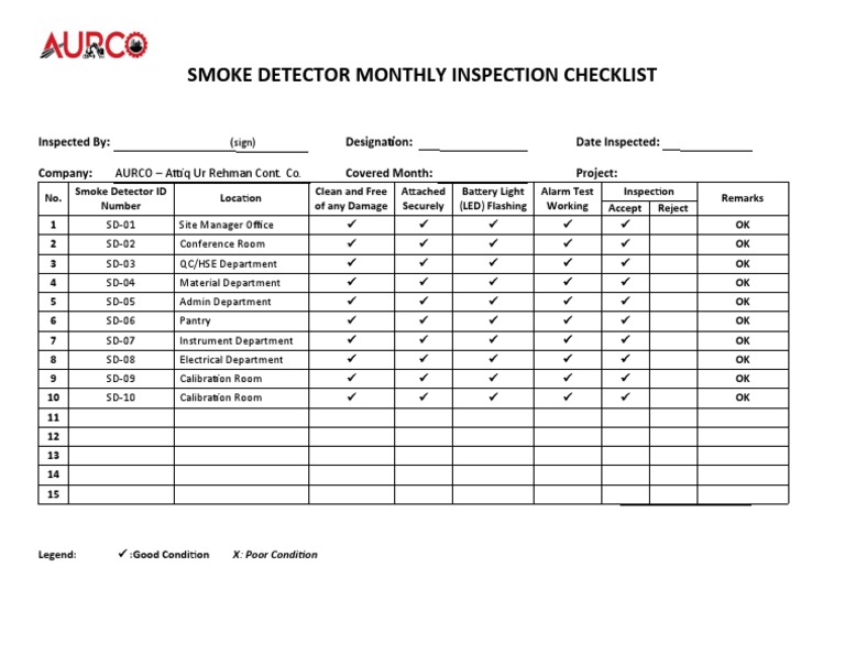 Smoke Detector Inspection Checklist | PDF