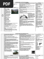 Year 8 History Exam Revision Booklet 2024 | PDF | Feudalism | Shogun