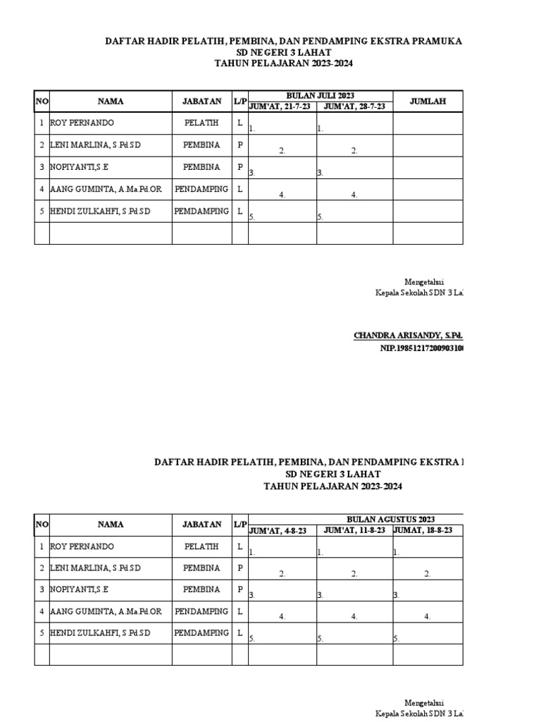 Daftar Hadir Ekstra Pramuka 2023-2024 | PDF