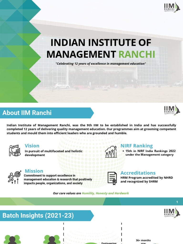 IIM Ranchi Report | PDF | Analytics | Strategic Management