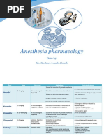 Flockhart Table Medication Metabolism 2016 Clobbered | PDF | Medical ...