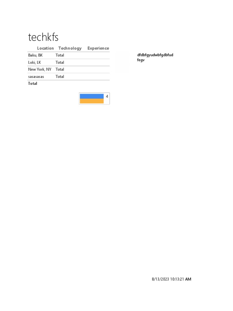 Paginated Report | PDF