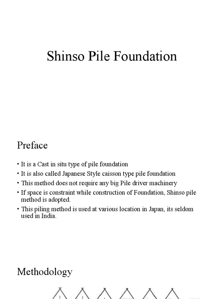 Shinso Pile - APM | PDF | Home & Garden | Technology & Engineering