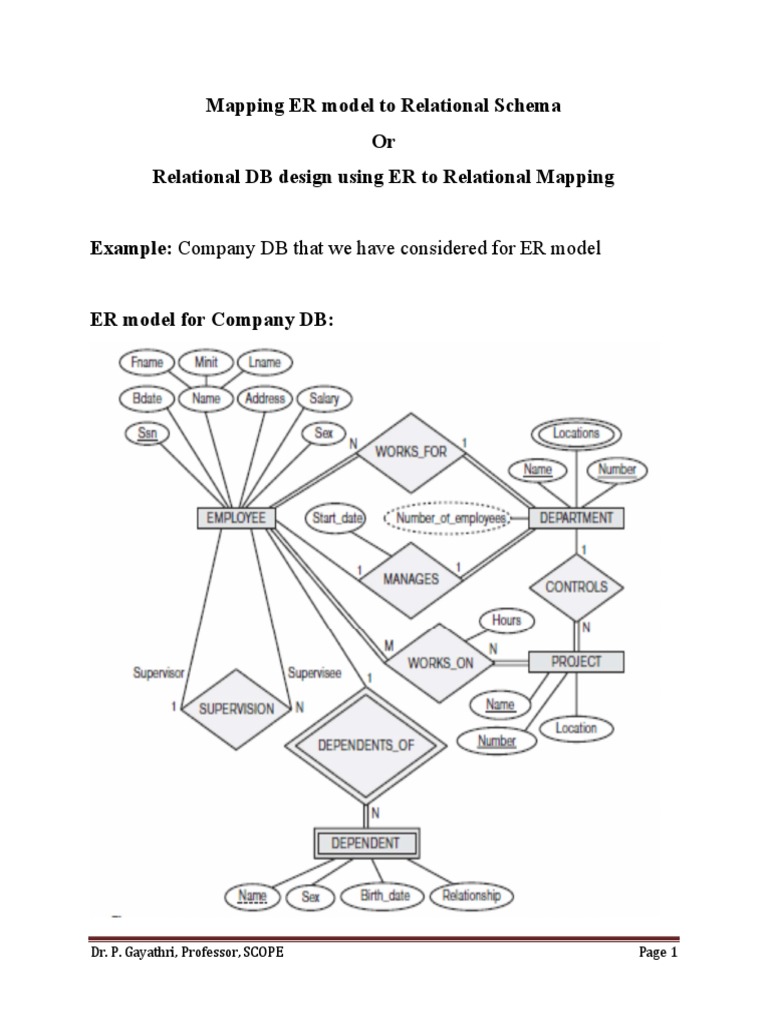 Mapping | Download Free PDF | Conceptual Model | Data