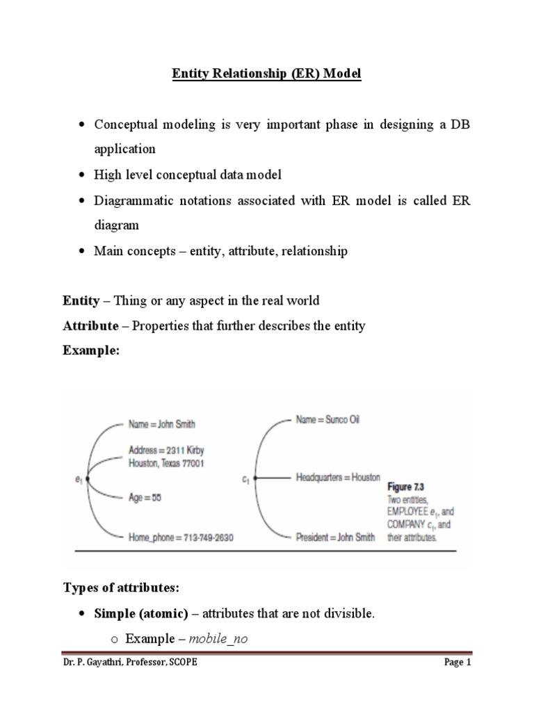 Entity Relationship Model | Download Free PDF | Employment | Computer Programming