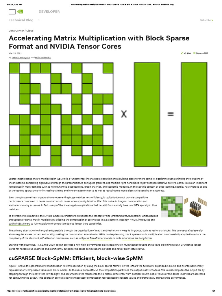 Accelerating Matrix Multiplication With Block Sparse Format and NVIDIA Tensor Cores - NVIDIA ...