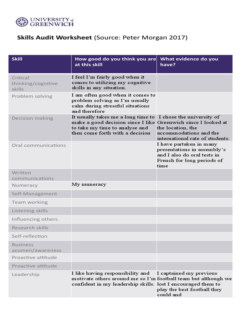 Skills Audit Worksheet | PDF