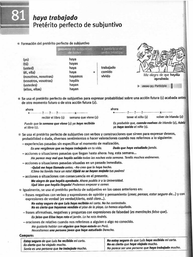 Pretérito Perfecto de Subjuntivo | PDF