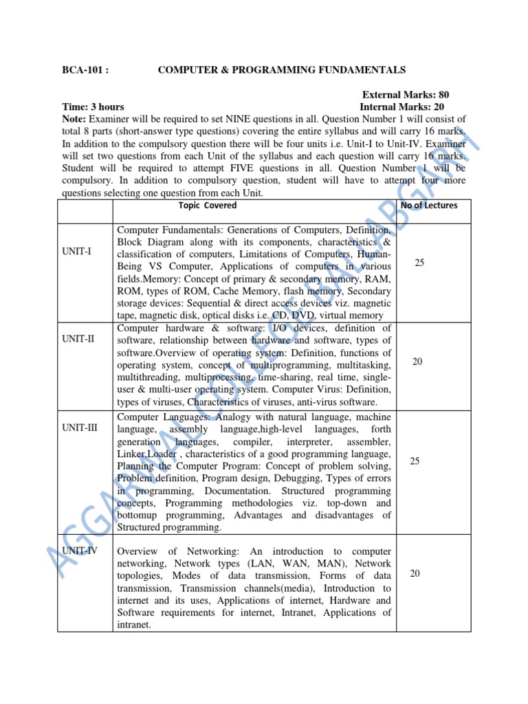 BCA-101: Computer & Programming Fundamentals External Marks: 80 Time: 3 ... BCA-101: Computer & Programming Fundamentals External Marks: 80 Time: 3 ...