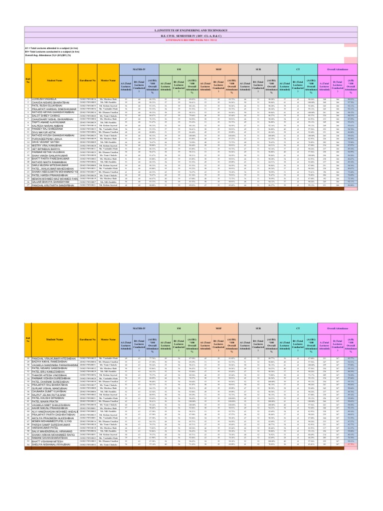 Compile Attendance Sem-4 Week-01TO12 CL Even-23-1 | PDF Compile Attendance Sem-4 Week-01TO12 CL Even-23-1 | PDF