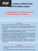 Globak Iron & Folic Acid Tablets Overview | PDF | Tablet (Pharmacy) | Iron