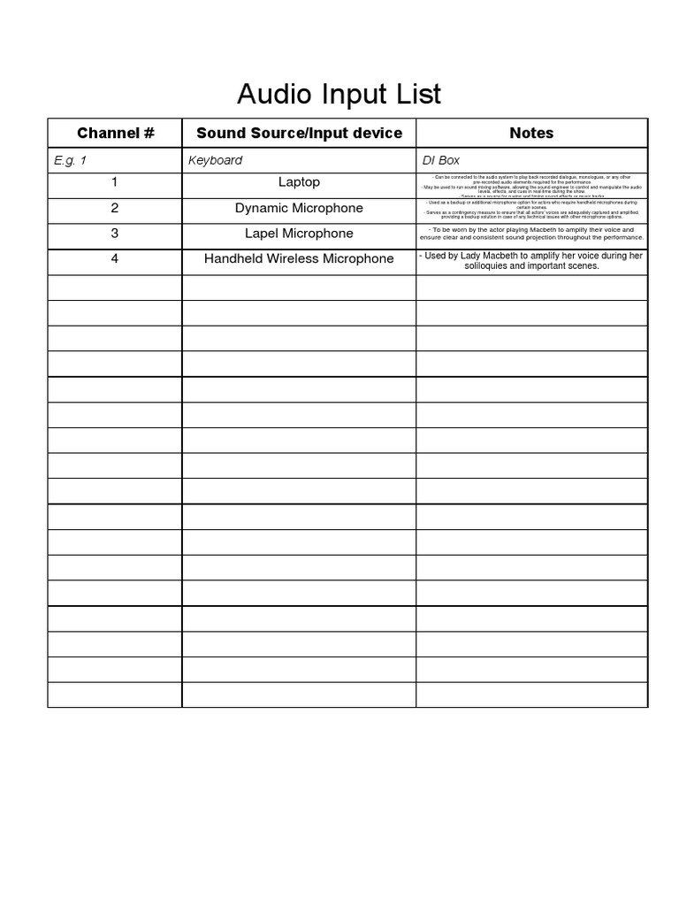 Audio Input List | PDF