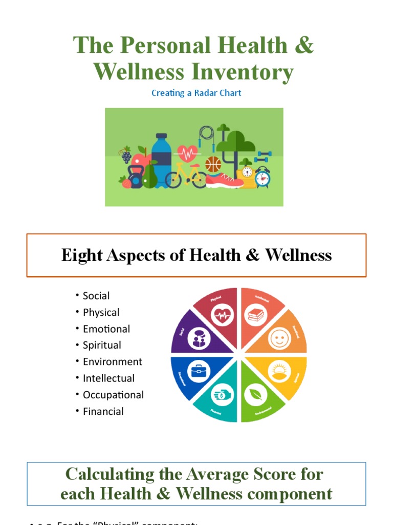 Personal Health & Wellness Radar Chart | PDF | Business | Self-Improvement