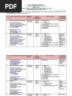 Food Safety Management System (FSMS) | PDF | Food Safety | Safety