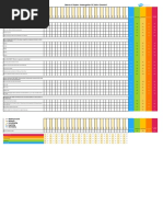Pe Skills Checklists | PDF | Physical Education | Strength Training