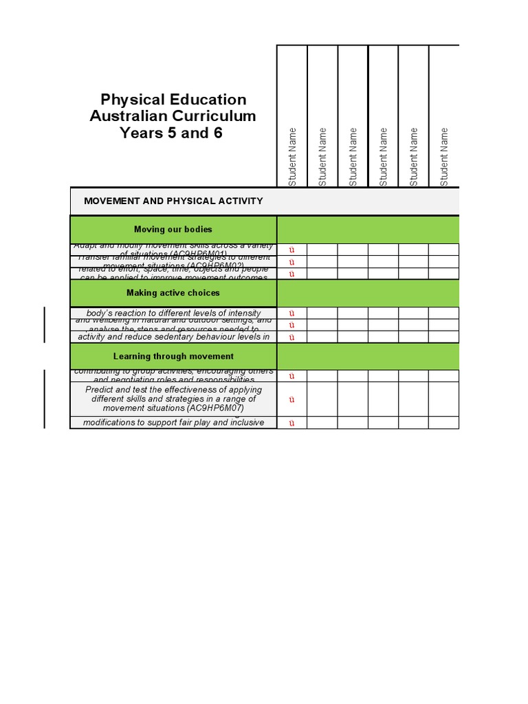 Au Pe 2548568 Physical Education Assessment Tracker Year Band 5 6 Ver 6 ...