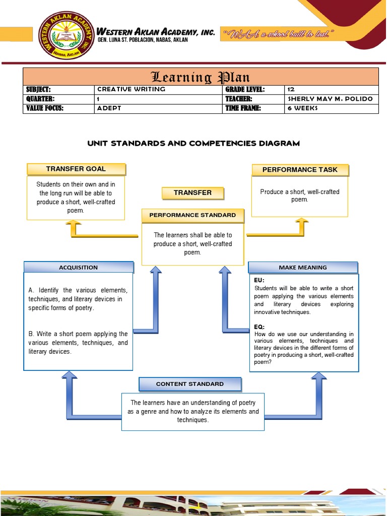 Crafting Safety Poems in Creative Writing | PDF