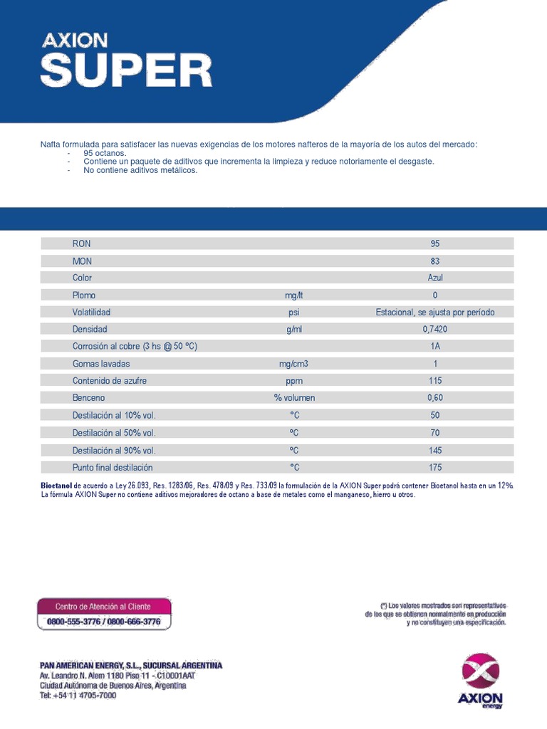 Nafta Super Axion: 95 Octanos y Aditivos | PDF | Gasolina | Elementos ...
