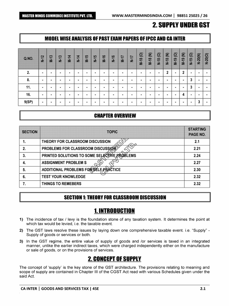 2.CA INTER - GST - SUPPLY UNDER GST - 44e - IMAGE | PDF