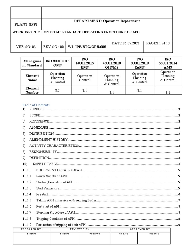 SOP FOR APH (Under Progress) | PDF