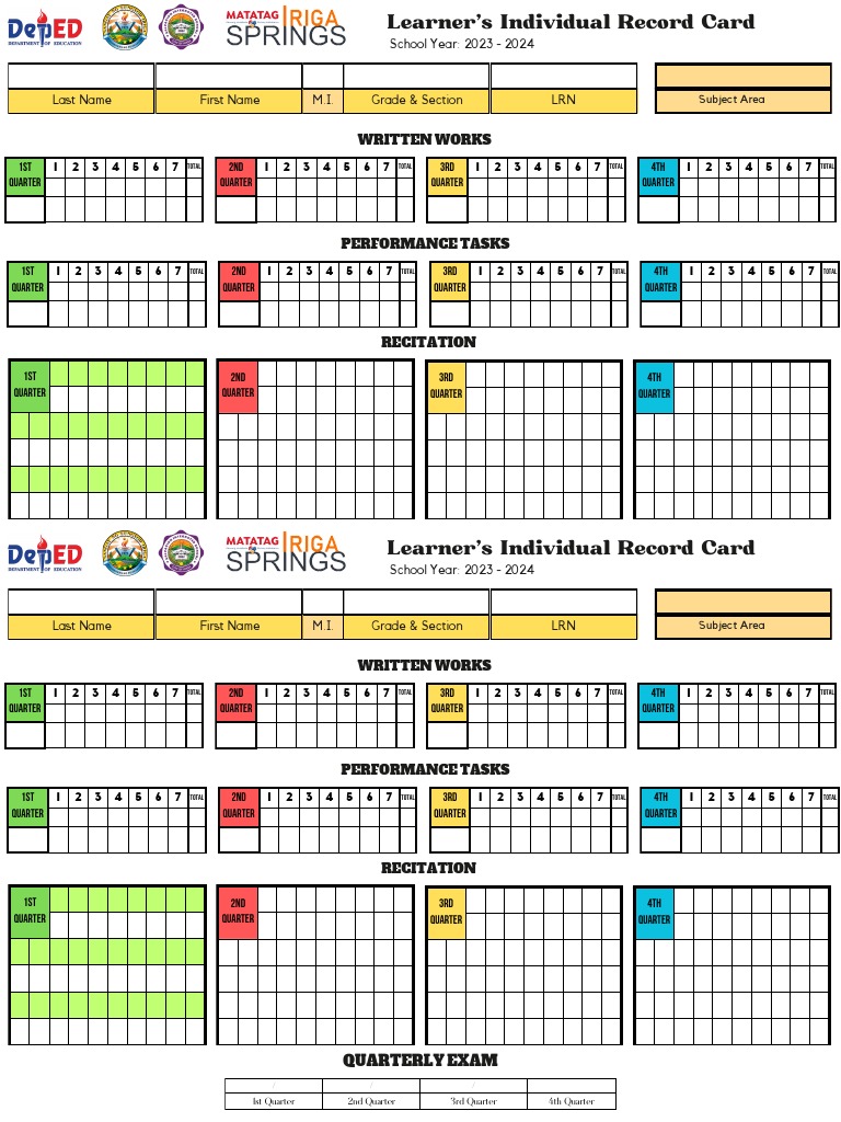 Learners Individual Record Card Masinop | PDF