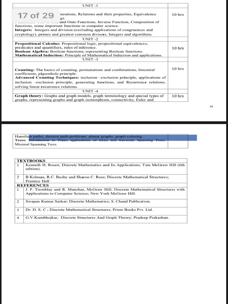 Operating System Pdf