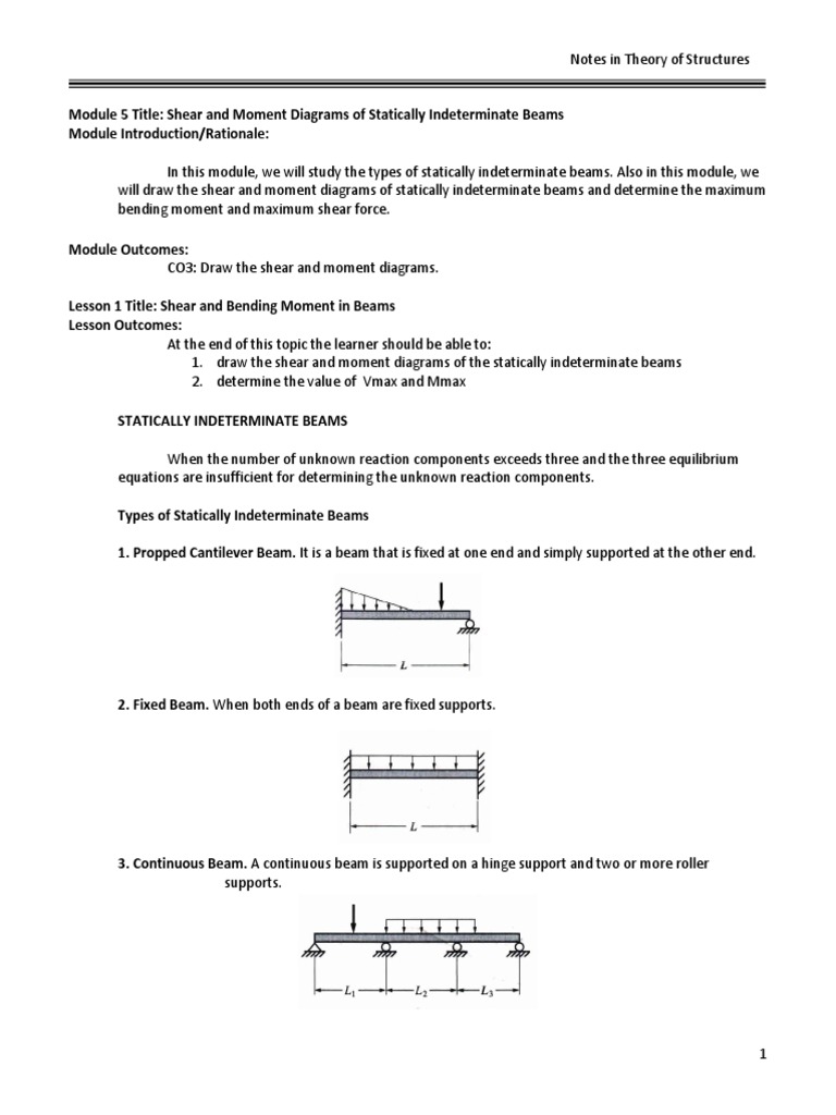 Shear and Moment Diagrams for Beams | PDF | Beam (Structure) | Bending