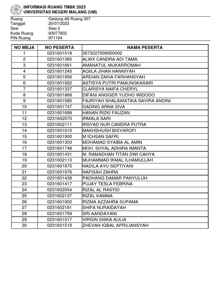 UM - Gedung A6 Ruang 307 - Sesi 2 - 2023-07-20 | PDF