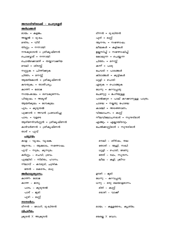 Class Ix Malayalam Ampadiyilekk Notes | PDF