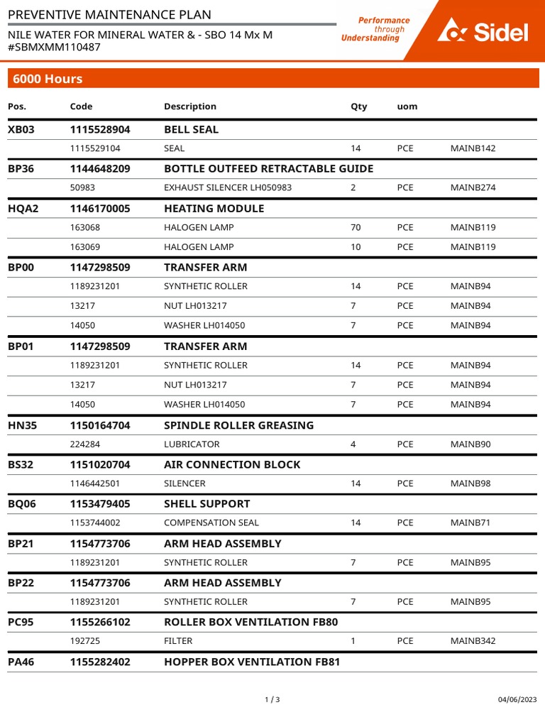 Sbo 14 MX M sbmxmm110487 Hours 6000 | PDF | Vehicles | Vehicle Technology